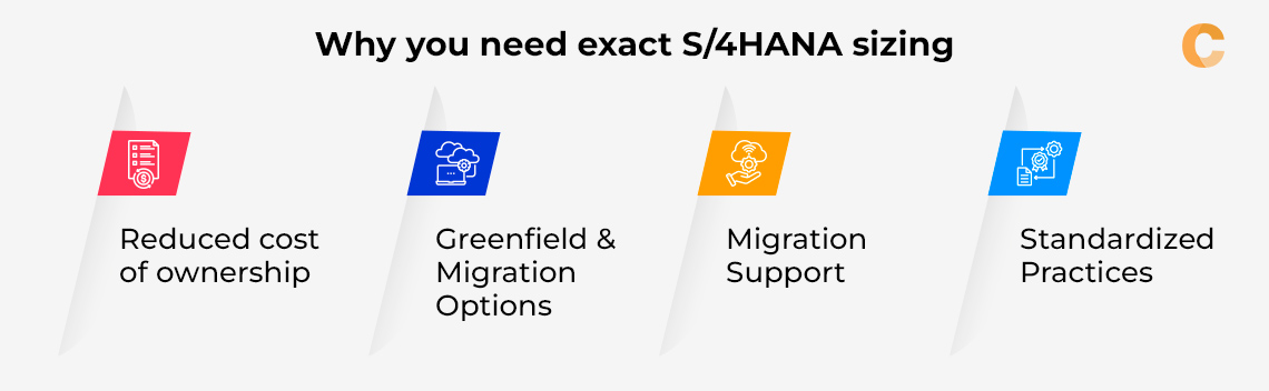 SAP S/4HANA Sizing: Benefits, Challenges, and Methodology