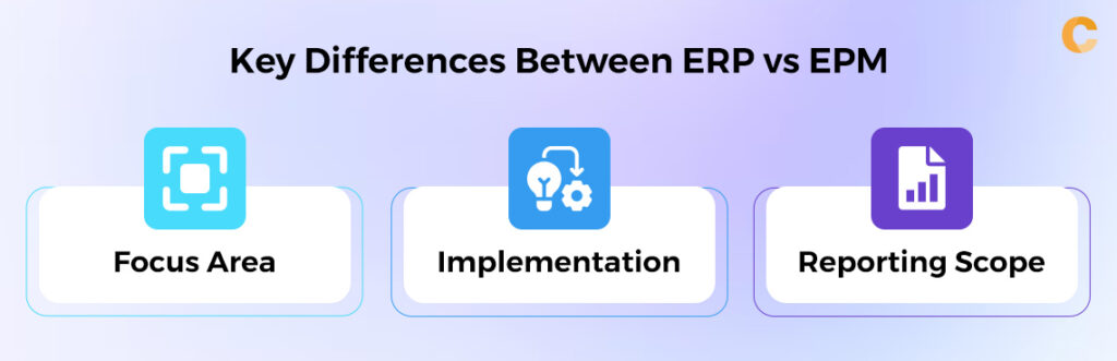 ERP vs EPM: Which System is Right for Your Business?