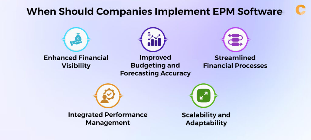 ERP vs EPM: Which System is Right for Your Business?