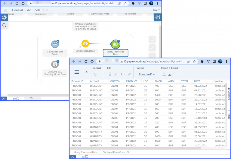 How to Integrate SAC and SAP PaPM Cloud Effectively? | Accely