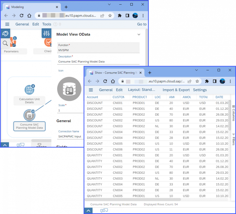 How to Integrate SAC and SAP PaPM Cloud Effectively? | Accely