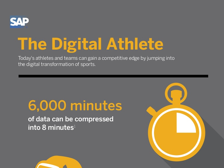 How SAP has Digitized the Face of Sports Industry